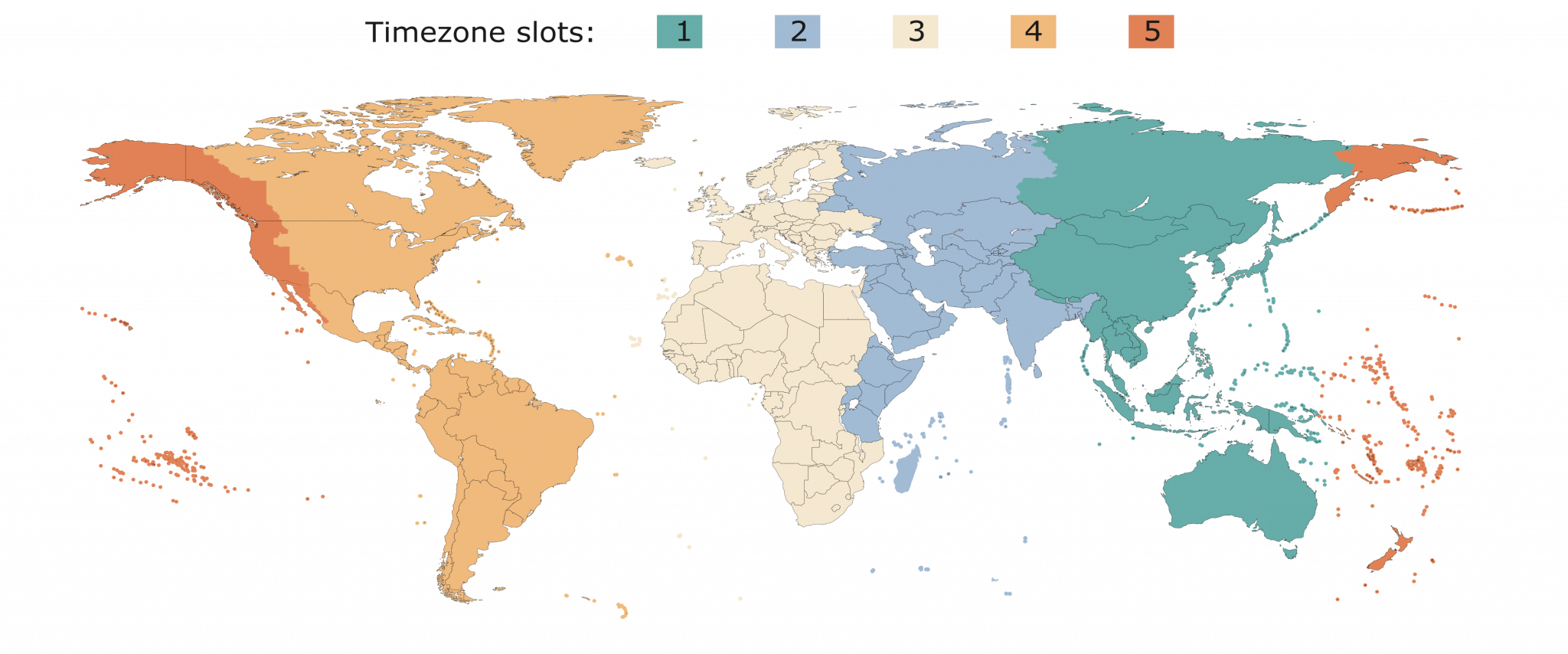 Courses - Neuromatch